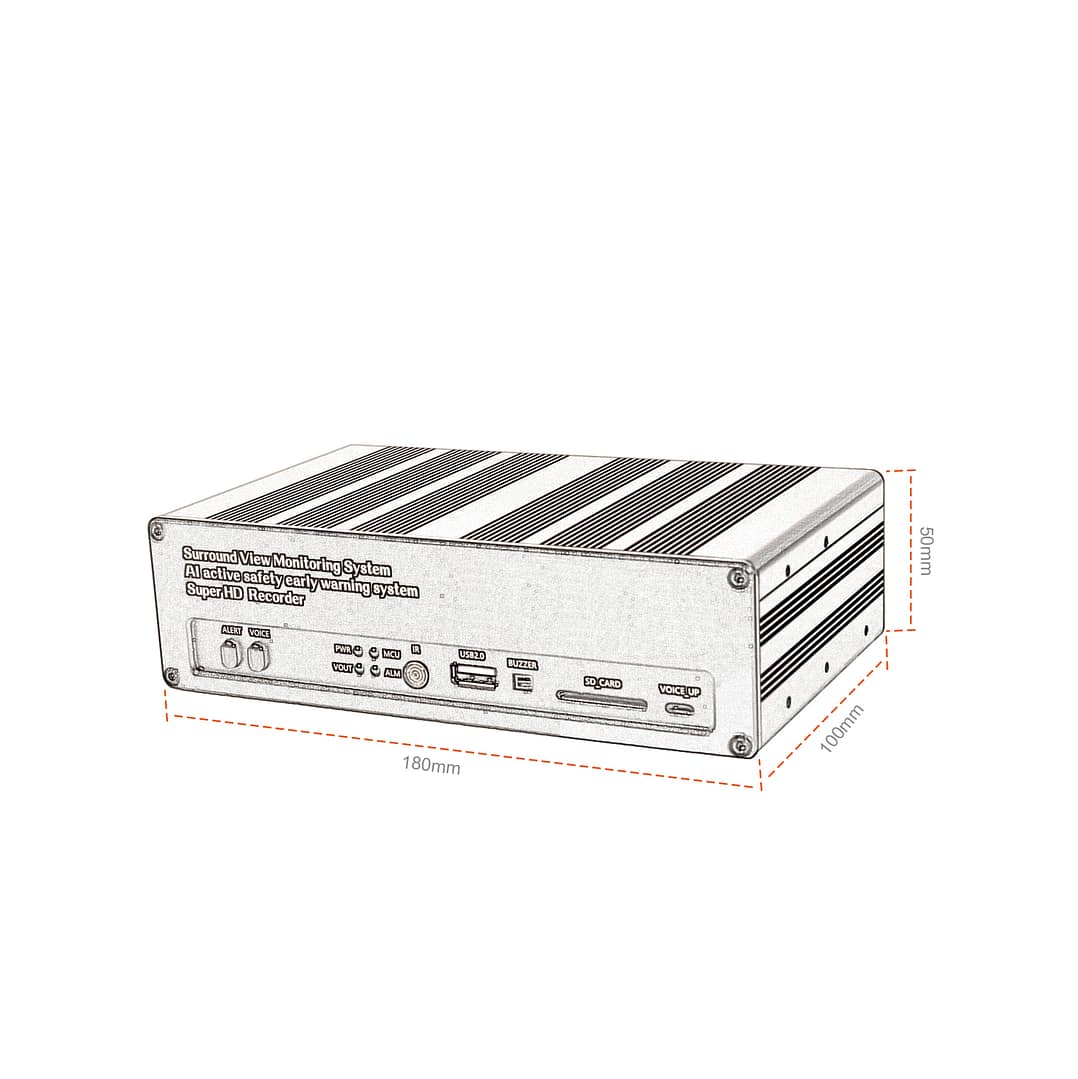 360 AI Vision System