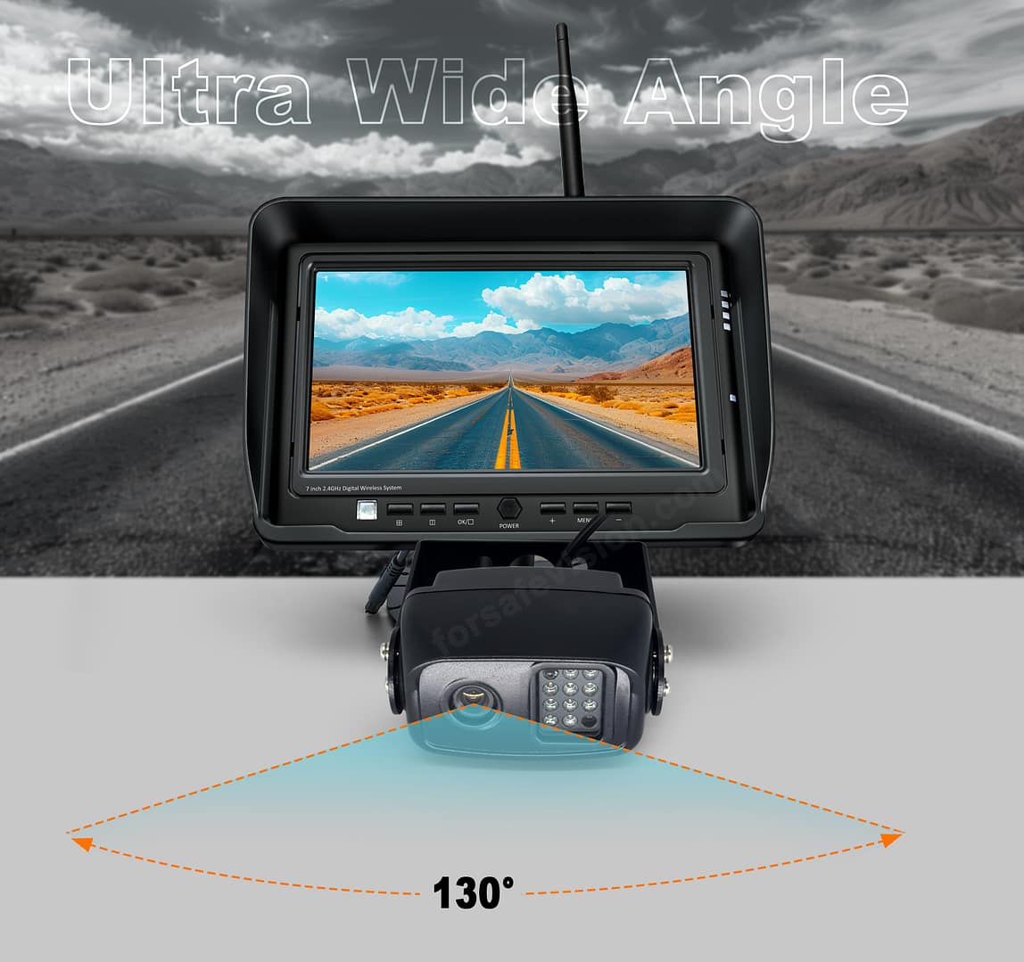 Wireless Backup Camera System | 7" Quad View Display with Built-in DVR