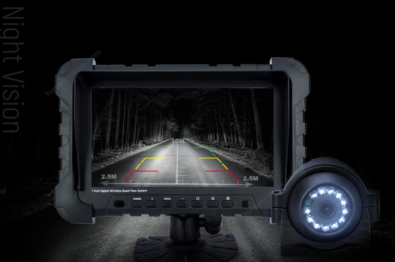 Wireless Side-Camera | Waterproof IP69K with IR-CUT and wide-angle Lens