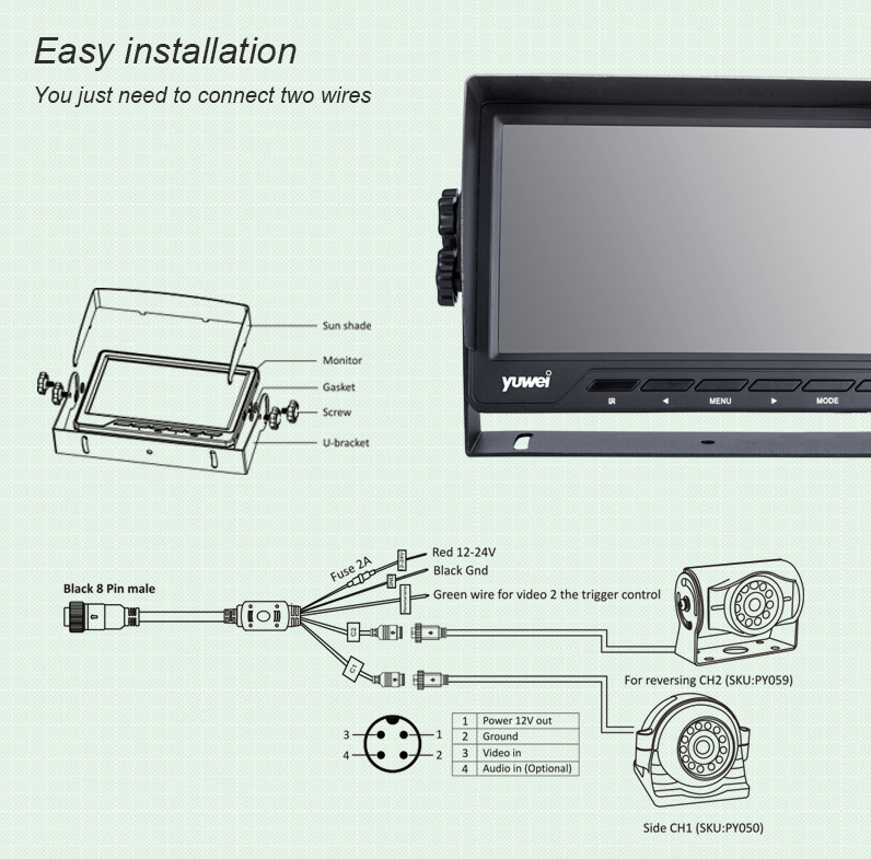 Considerations for selecting a wired reversing camera - Forsafe