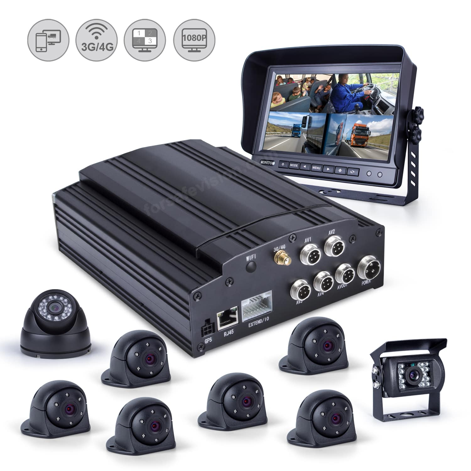 High-definition Mobile DVR System